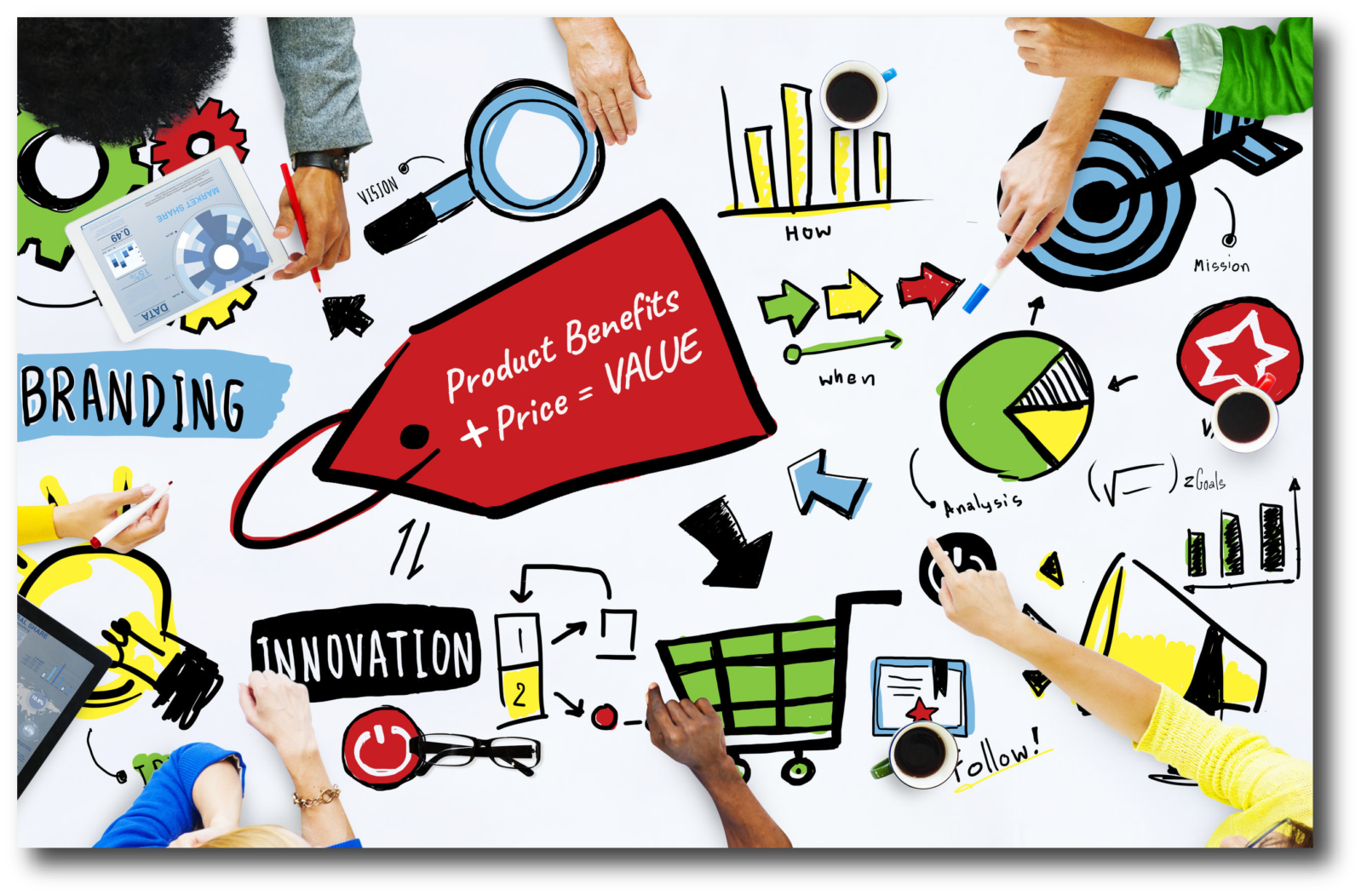 Product & Price Research - Relevant Insights