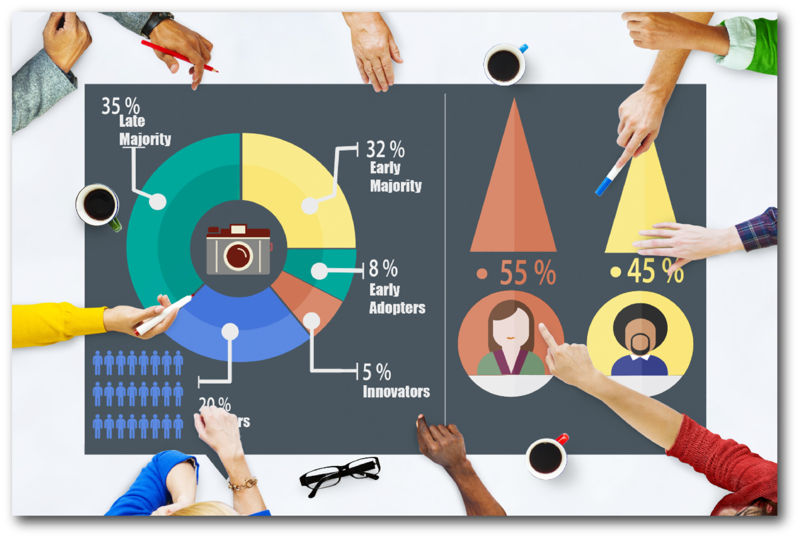 Market Segmentation Customer Research Services Relevant Insights market-segmentation-customer-research-services-relevant-insights