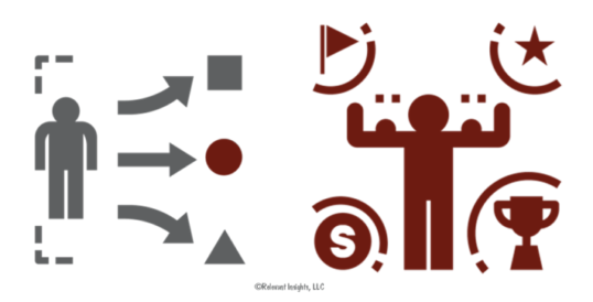 Why Validation of Qualitative Research Is Needed - Relevant Insights