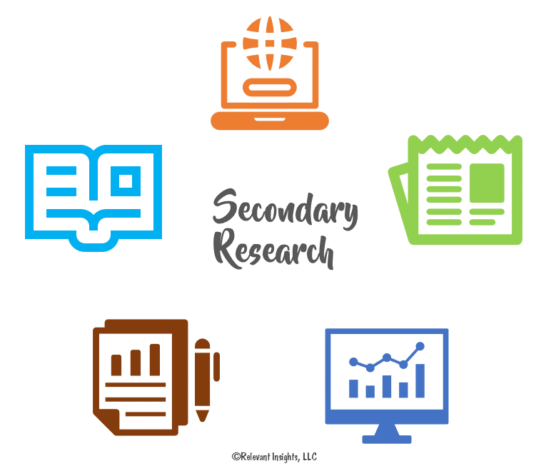 Benefits Limitations And Sources Of Documentary Research Relevant 